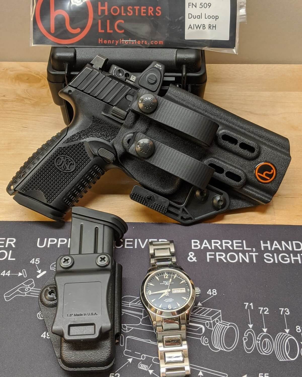 Holster Recommendations - Active Self Protection